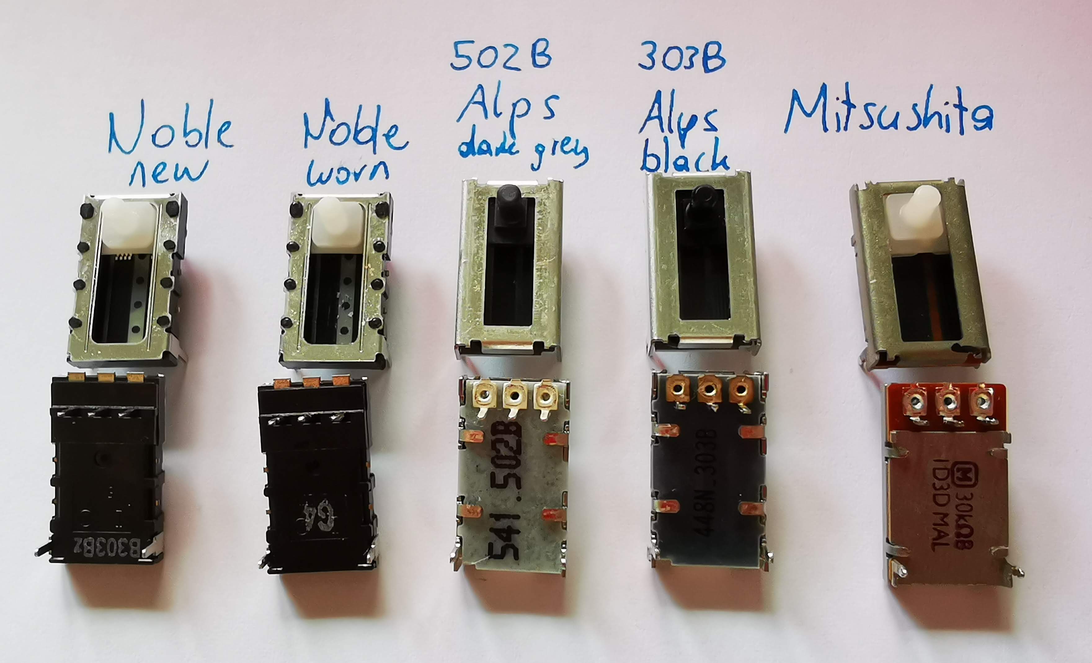 Kadano GCC Commissions